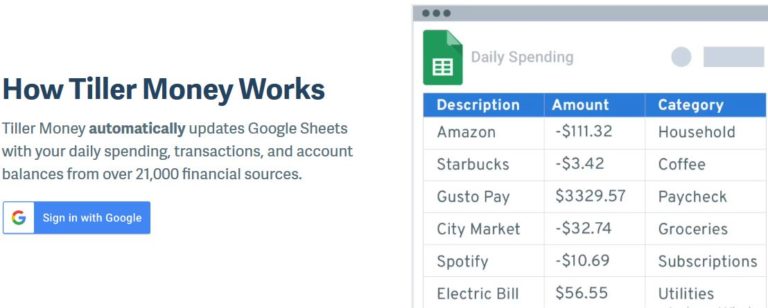 14. Budgeting as a Financial Tool