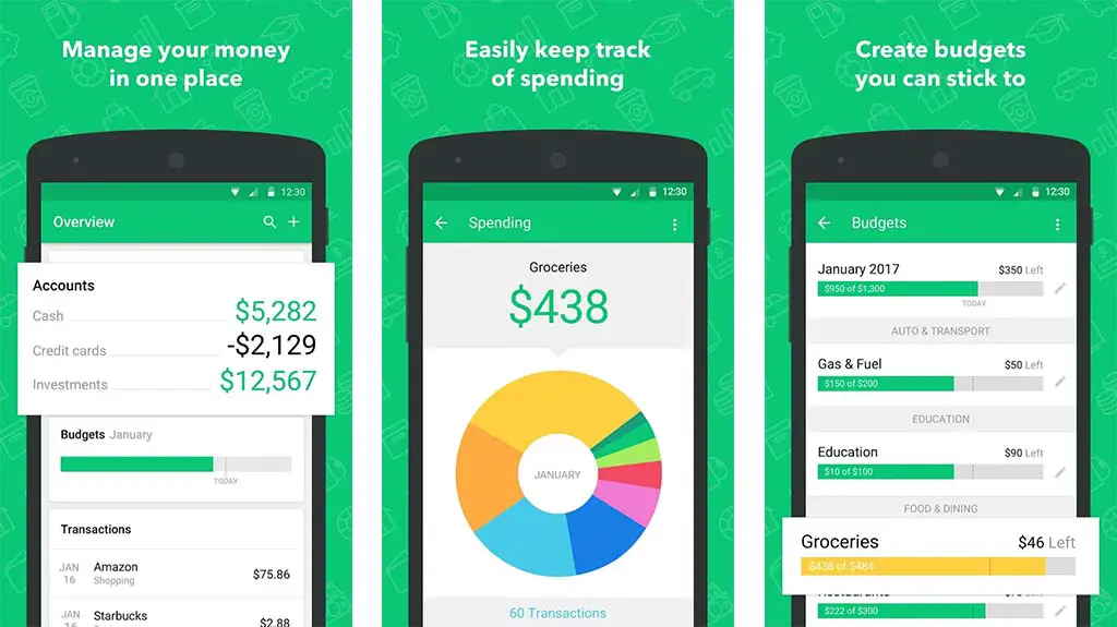 Is Mint App Safe To Use And Legit Mint App Review 2022 